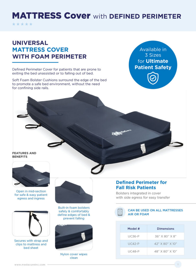 UniversalMattress Coverwith Defined Perimeter – Medacure